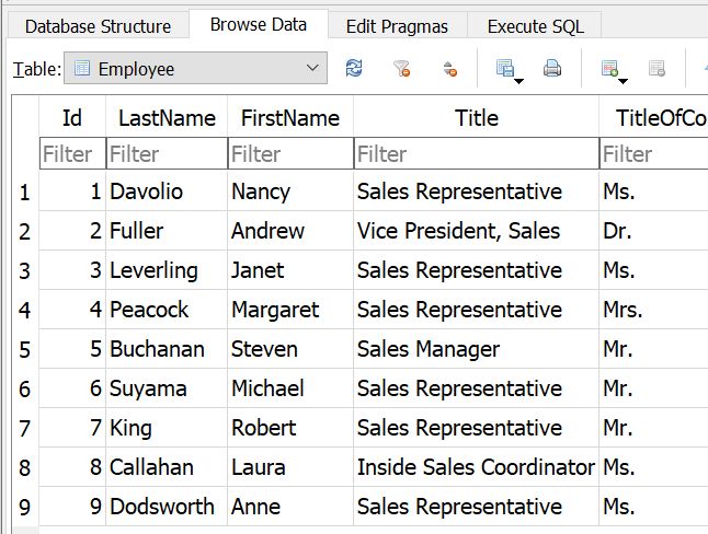 3 Database Viewers For Sqlite Improve Repeat - Gorgeous High Resolution Colorful Patterns | Free Download