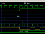 Fpga Uart