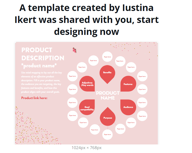 Mind Mapping for Five-Star Product Descriptions - Iusti Ikert | Ethical ...