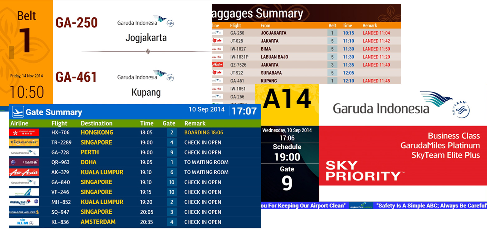 Flight Information Display System | INALIX