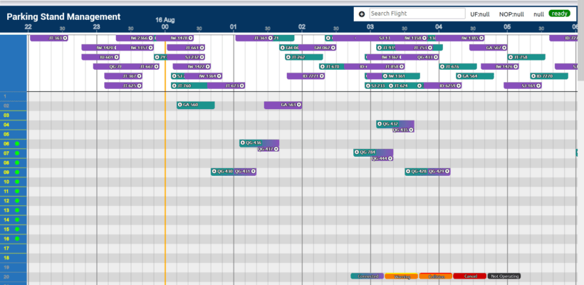 Resource Management System | INALIX