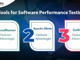 A Comprehensive Guide To Optimize Software