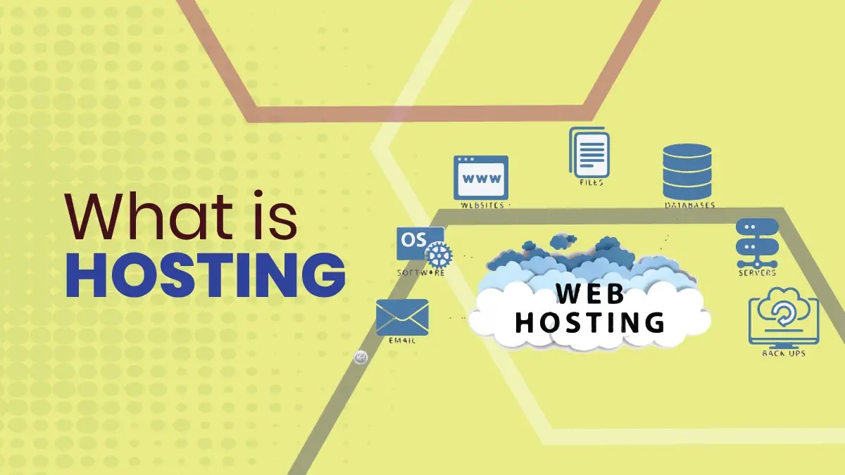 What Is Hosting? | Hosting For Website - IndianITexpert