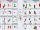 10 Best Powerful Japanese Forex Candlestick Patterns Pdf