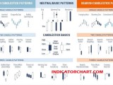 Single Candlestick Patterns For Mt4 Pdf