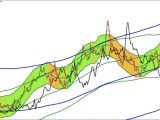 Python For Algorithmic Trading Pdf