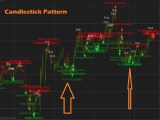 High Profit Candlestick Patterns For Mt4 Pdf Full Guide
