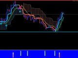 Pdf Indicator For Mt4 Download Free