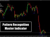 Pattern Recognition Master Indicator Indicator Factory