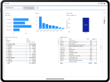 Radius360x Business Intelligence Insight Dashboard Indigo Olive Software