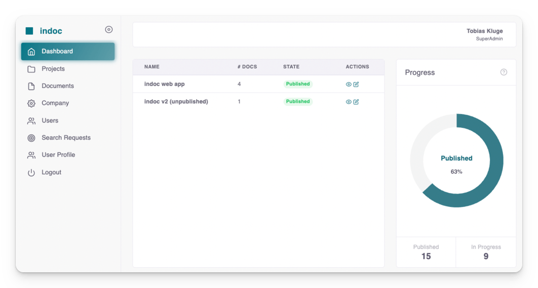 indoc - multi-lingual documentation solution - indoc.pro