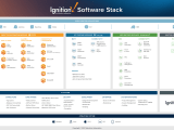 Fully Integrated Industrial Software Modules Ignition