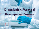 Understanding The Q Value In Dissolution Testing Industrial Pharmacist