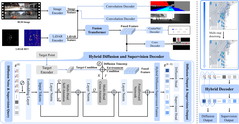 Github Yorgoon Diffe - Premium Abstract Wallpaper Gallery - Retina