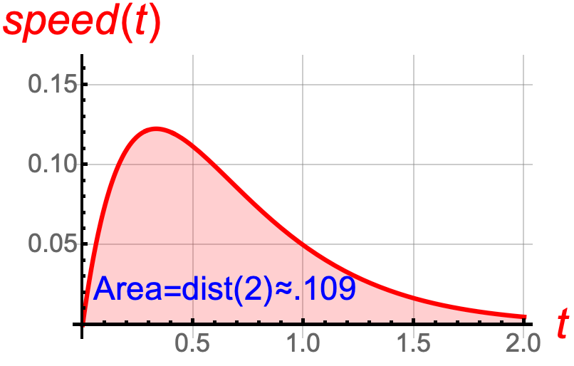 Infinity is Really Big - Bill Kinney's Blog on Mathematics ...