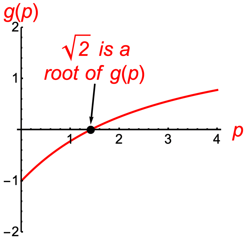 Baby Rudin: Let Me Help You Understand It! - Infinity is Really Big