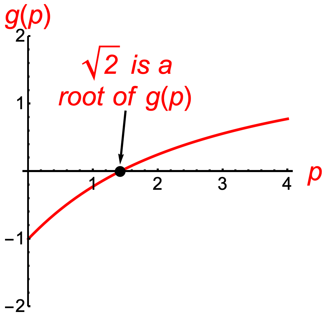 Baby Rudin: Let Me Help You Understand It! - Infinity is Really Big