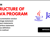 Structure Of Java Program