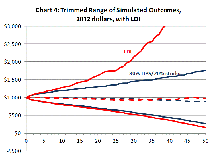 March | 2013 | E-piphany