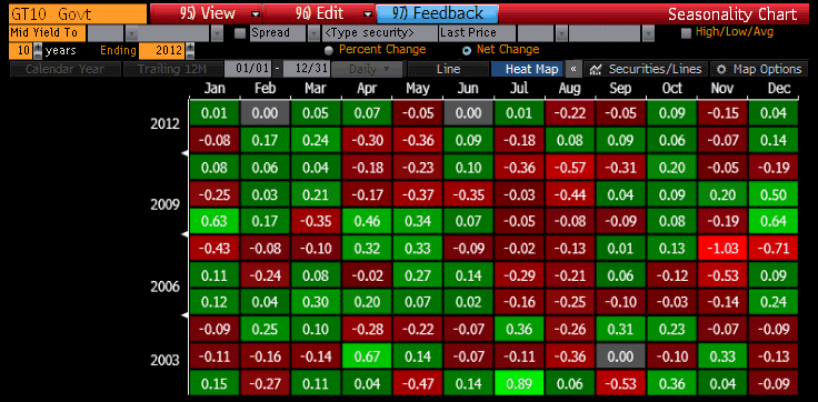 29 | July | 2013 | E-piphany