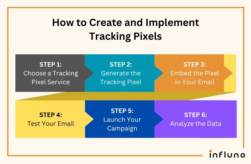 Adding And Formatting Tracking Pixels - Best Mountain Wallpapers in Desktop