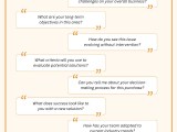 40 Sales Probing Questions To Really Understand The Prospects