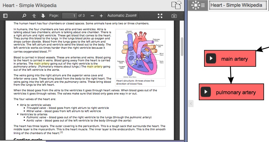 New Enhancements Added To Our Knowledge Mapping Environment