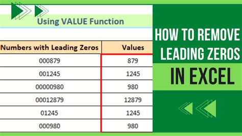 Mastering Excel: 3 Ways to Remove Leading Zeros - Tech Hub at Porterchester