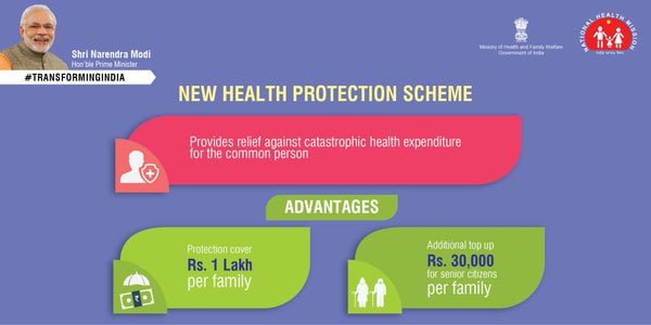 National Health Protection Scheme Launched By Modi Govt To Benefit Poor ...