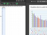Visualizing Data From The Spotify Api With Infogram Infogram
