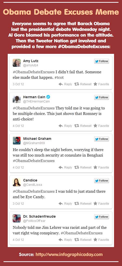 Infographic: Obama Debate Excuses Meme | Infographic A Day