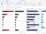 Storytelling And Advanced Visualizations In Power Bi Inforiver