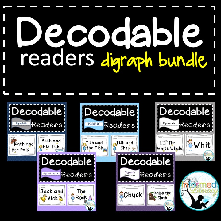 The Benefits of Decodable Texts - Informed Literacy