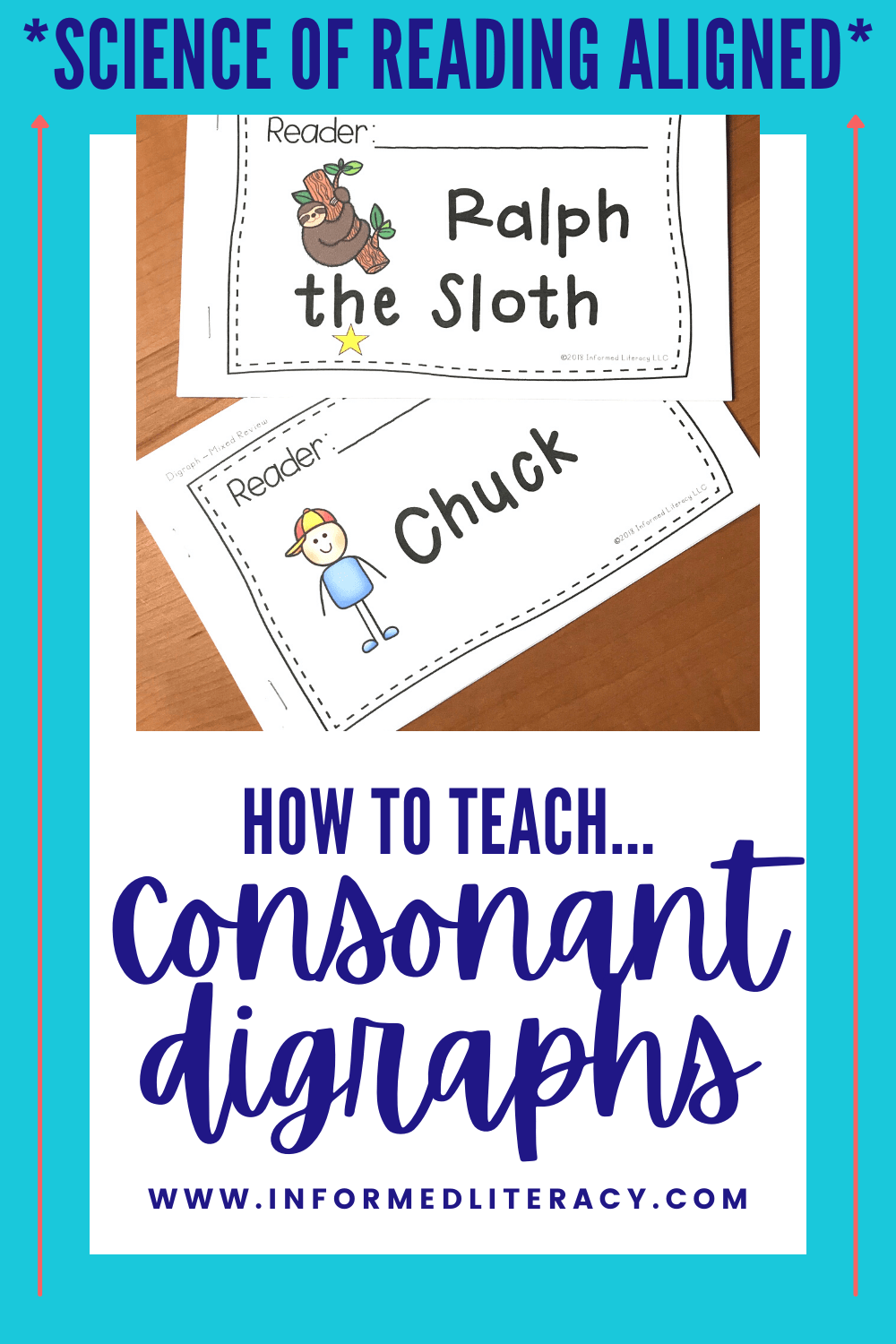 What Is a Consonant Digraph and Why Is It Important? - Informed Literacy