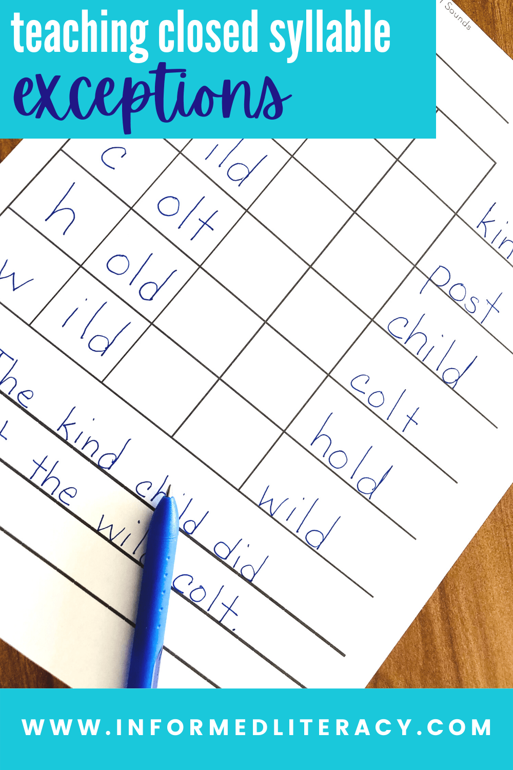 What is a Closed Syllable Exception? - Informed Literacy