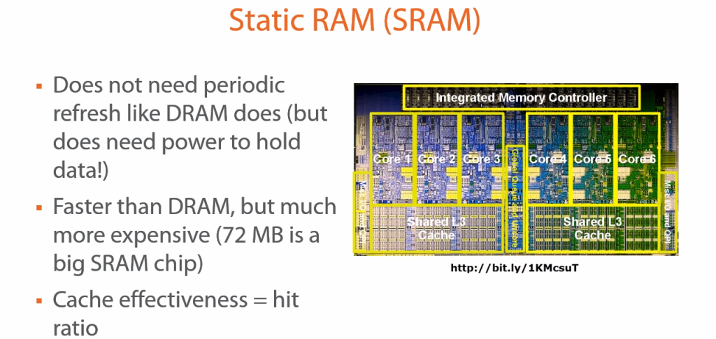 03 Ram Types אינפוסק Infosec Advanced It Learning