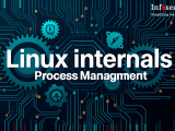 Linux Internals Process Management Infosecbytes