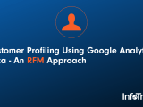 Customer Profiling Using Google Analytics Data An Rfm Approach