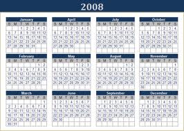 Find Out What Happened in the Year of Your Birth | InfoZonePK