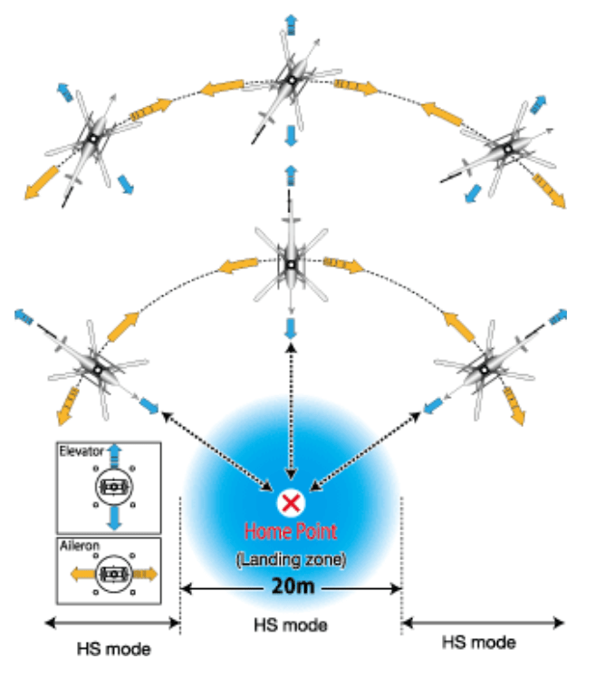 Jupiter Plus 2 – 英諾飛科技InnoFlight