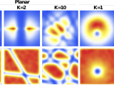 Variational Inference With Normalizing Flows Ingmar S Research Blog