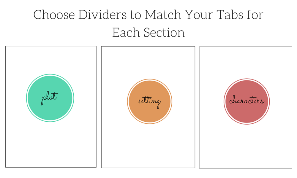 Story Binder - Ink and Quills