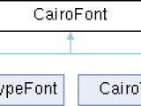 Inkscape Cairofont Class Reference