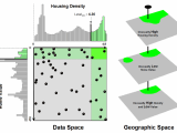 Spatial Data Mining In Geo Business