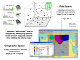 Spatial Data Mining In Geo Business
