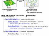 Spatial Data Mining In Geo Business