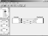 Building Input Configurations