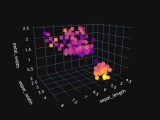 Python 3d Model Visualization Python Library 3d Graphics Kqirrz
