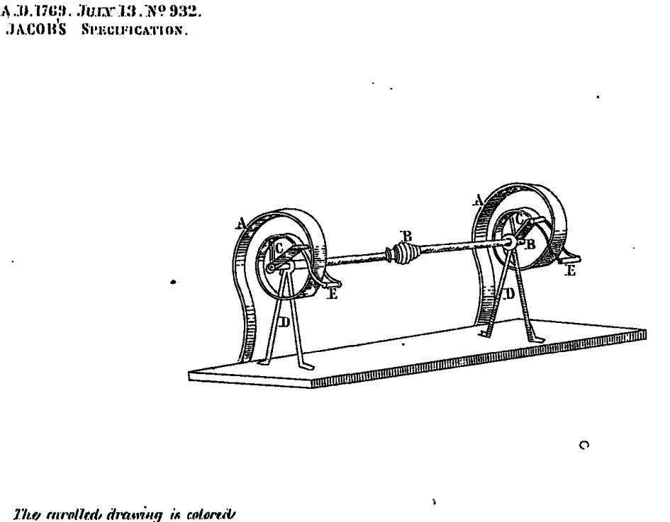 How Benjamin Franklin helped the inventor of the wheel | Inside Croydon