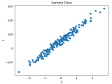 Implement Linear Regression In Python From Scratch Inside Learning